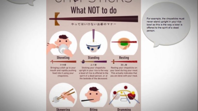 How to use chopsticks in Japan? Chopstick Etiquette in Japan – tefl ...