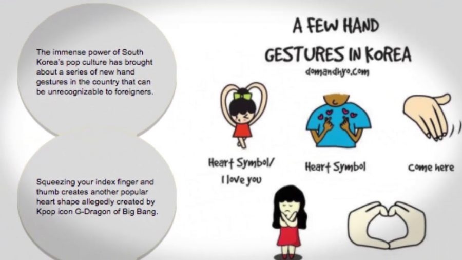 What are some Korean hand gestures? – tefl-videos.com