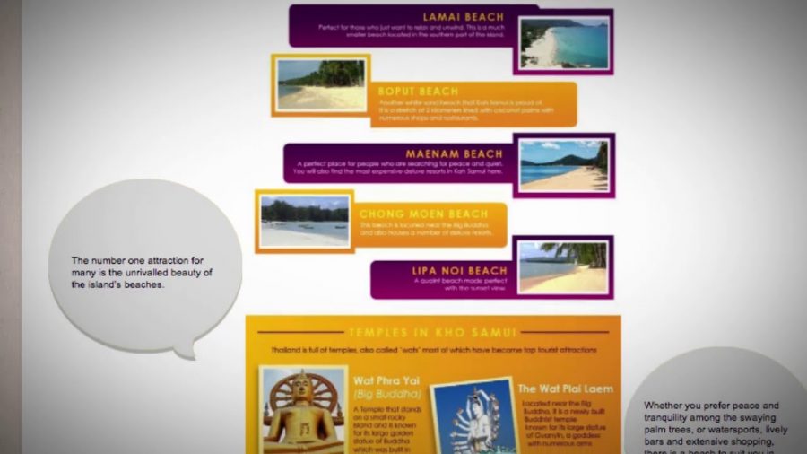 What are the Best Things to do in Koh Samui? – tefl-videos.com