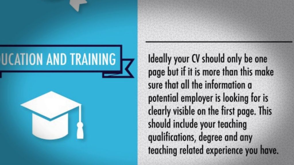 How To Write The Perfect TEFL Resume | Teach & Live abroad! – tefl ...